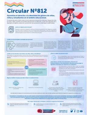 Educación sin brechas